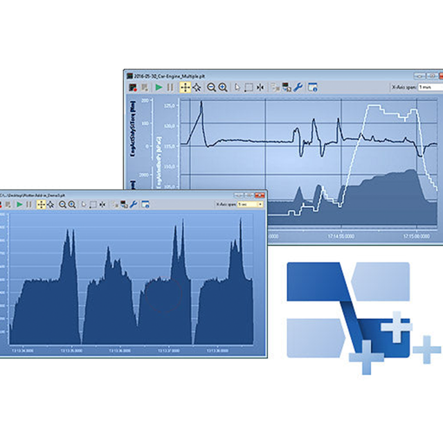 PCAN-Explorer 6: How we interpret data for better decision making ...