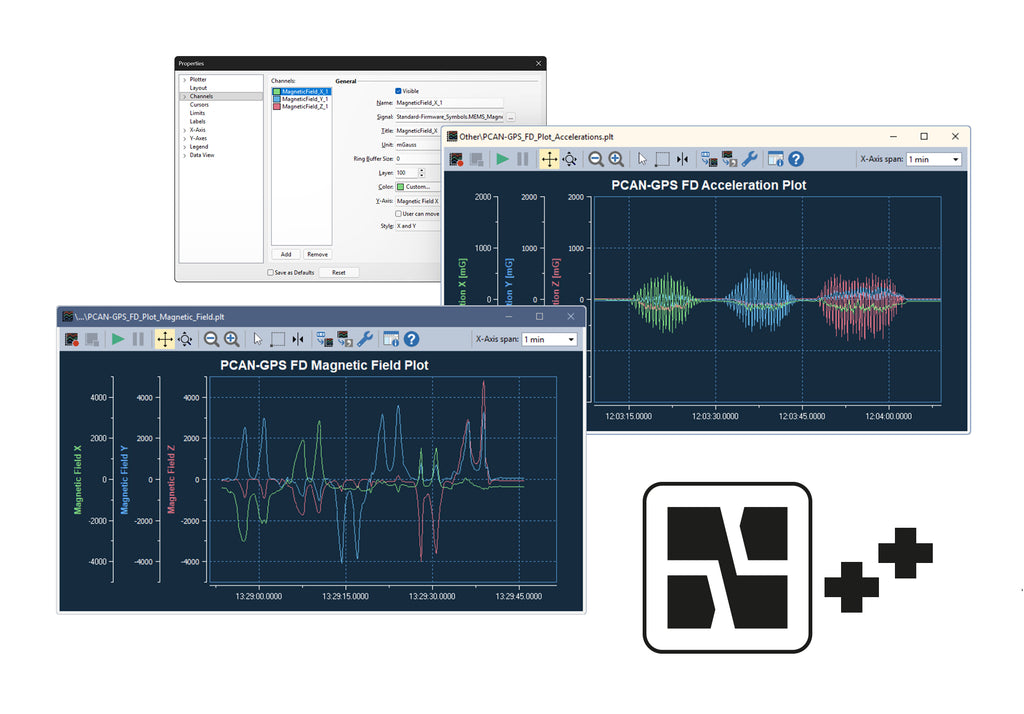 PCAN-Explorer 7: Instruments Panel Add-in 7 - Control Technologies