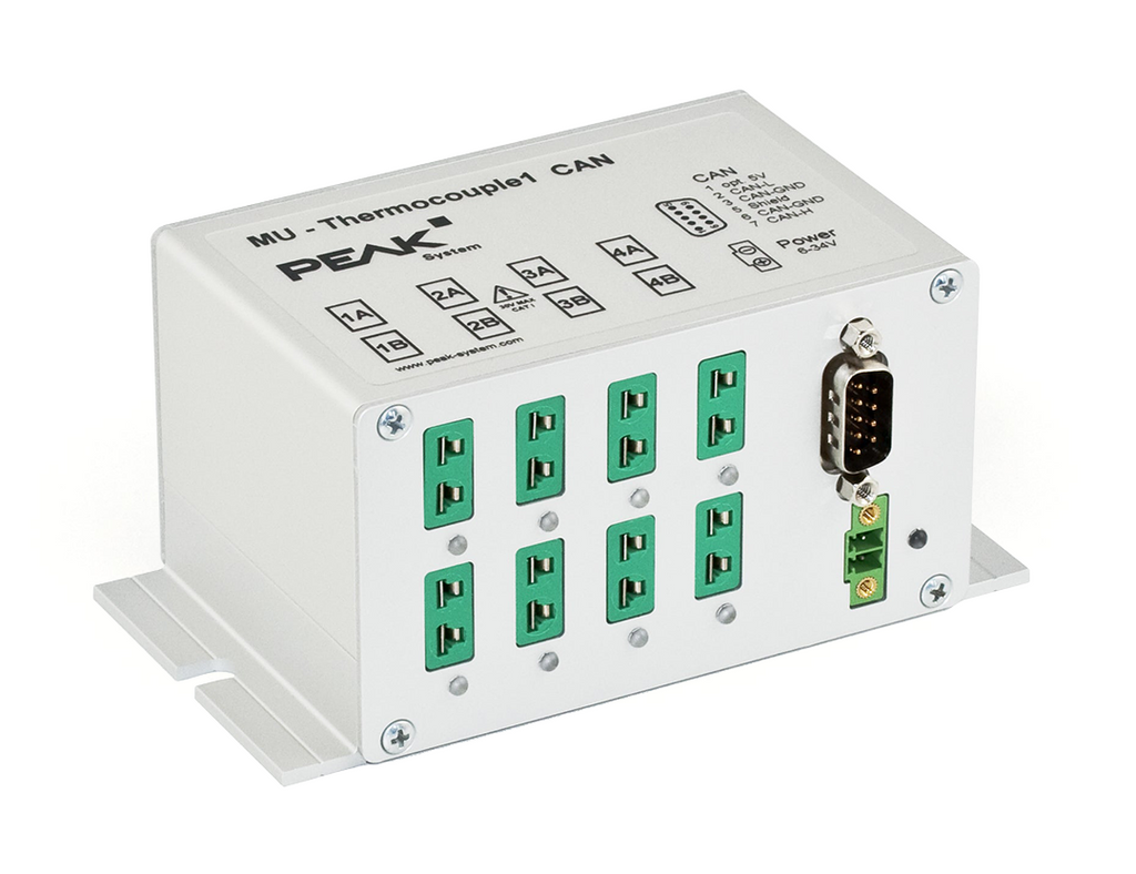 Programmable Automation | PLC, I/O Controllers | Control Technologies