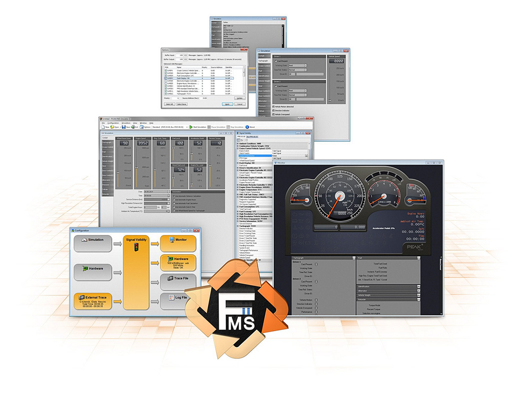 PCAN-FMS Simulator 2 – Control Technologies