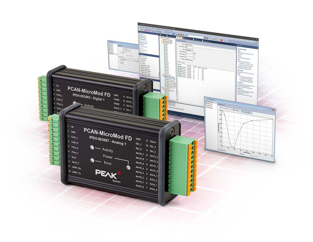 PCAN-MicroMod FD Digital – Control Technologies