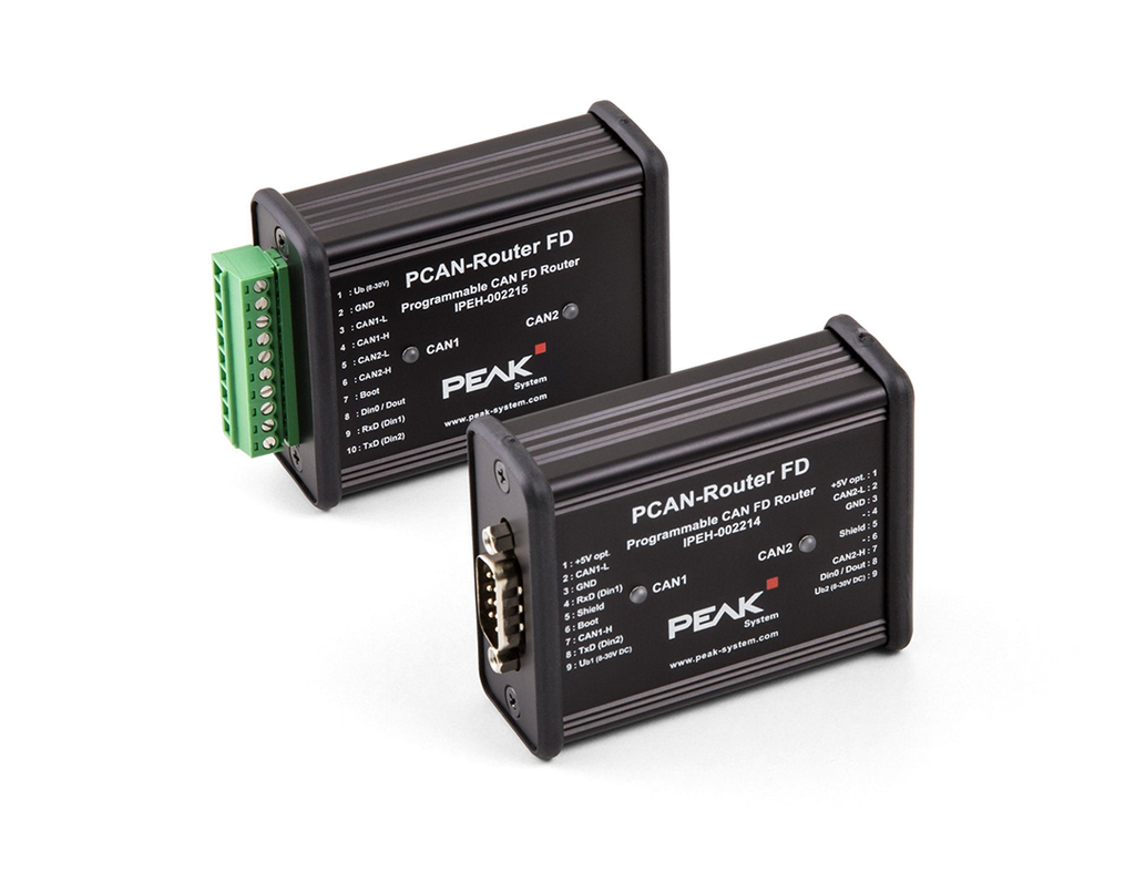 Networking – Tagged "Routers" – Control Technologies