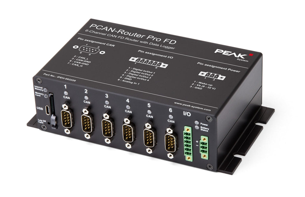 PCAN-Router Pro FD – Control Technologies