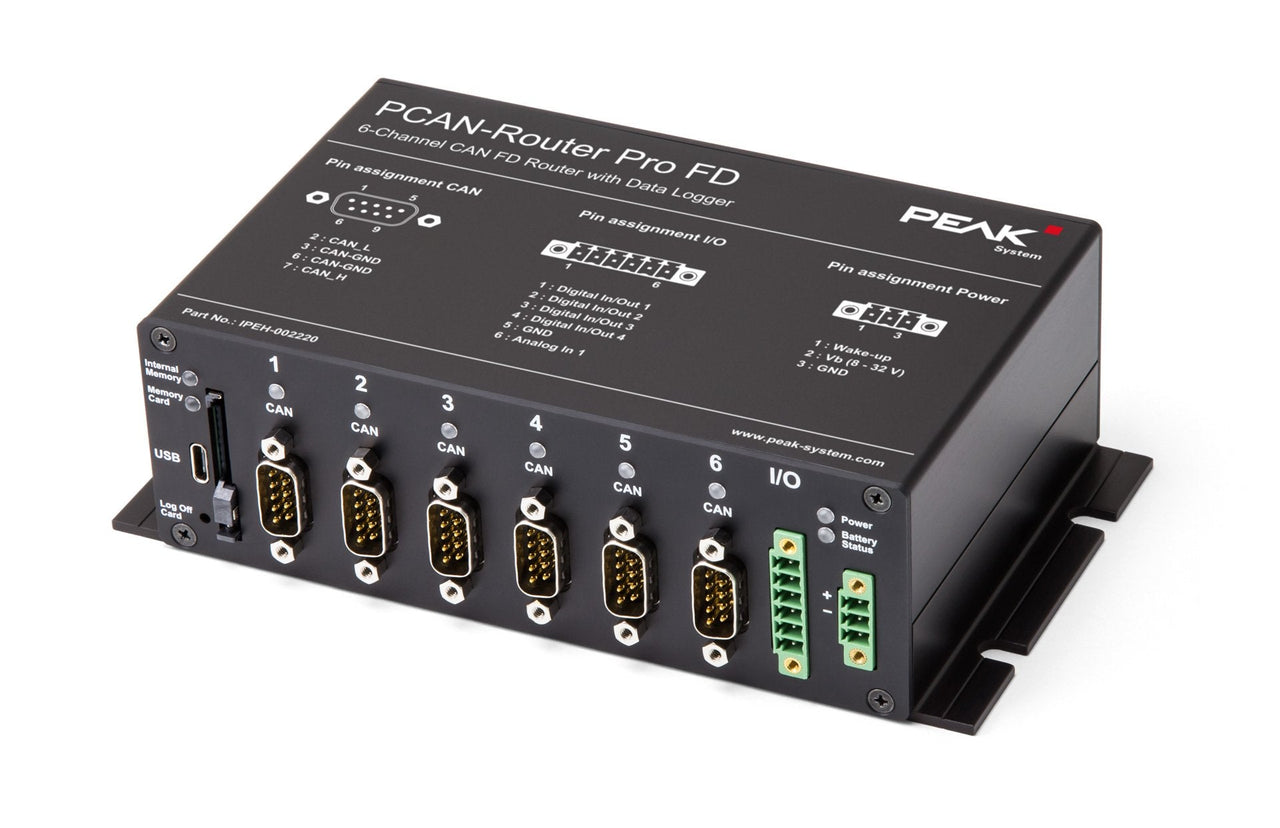 PCAN-Router Pro FD – Control Technologies