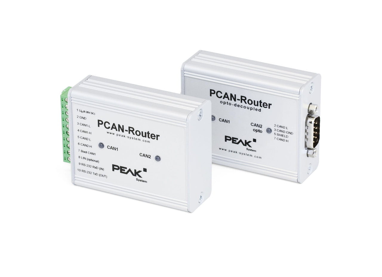 PCAN-Router – Control Technologies