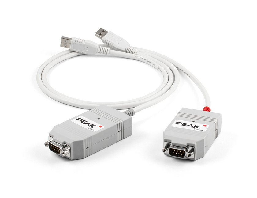 PCAN-USB Adapter – Control Technologies