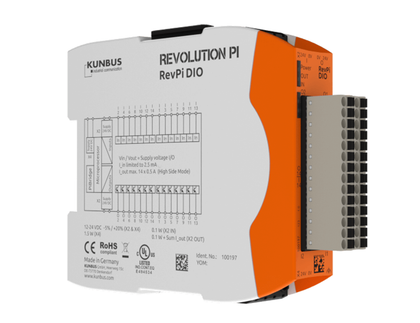 Digitalisation – Control Technologies