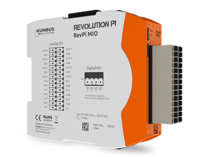 Digitalisation – Control Technologies